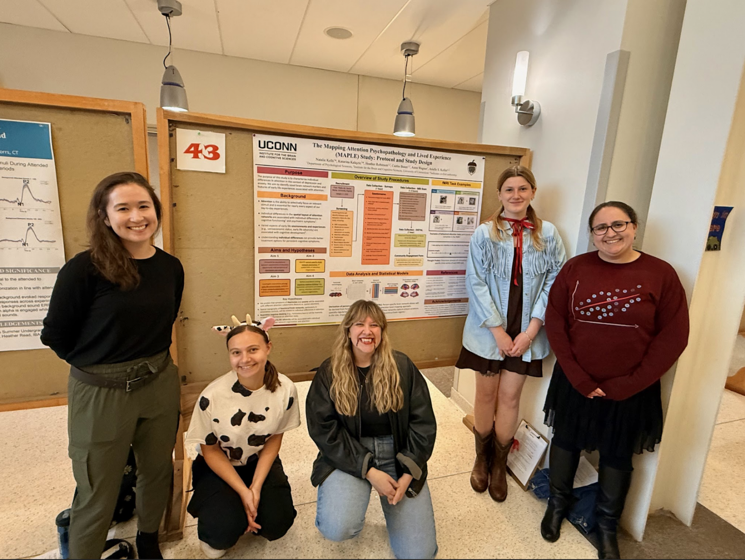 December 5, 2025 | Applied Cognition and Personalized Neuroscience Lab